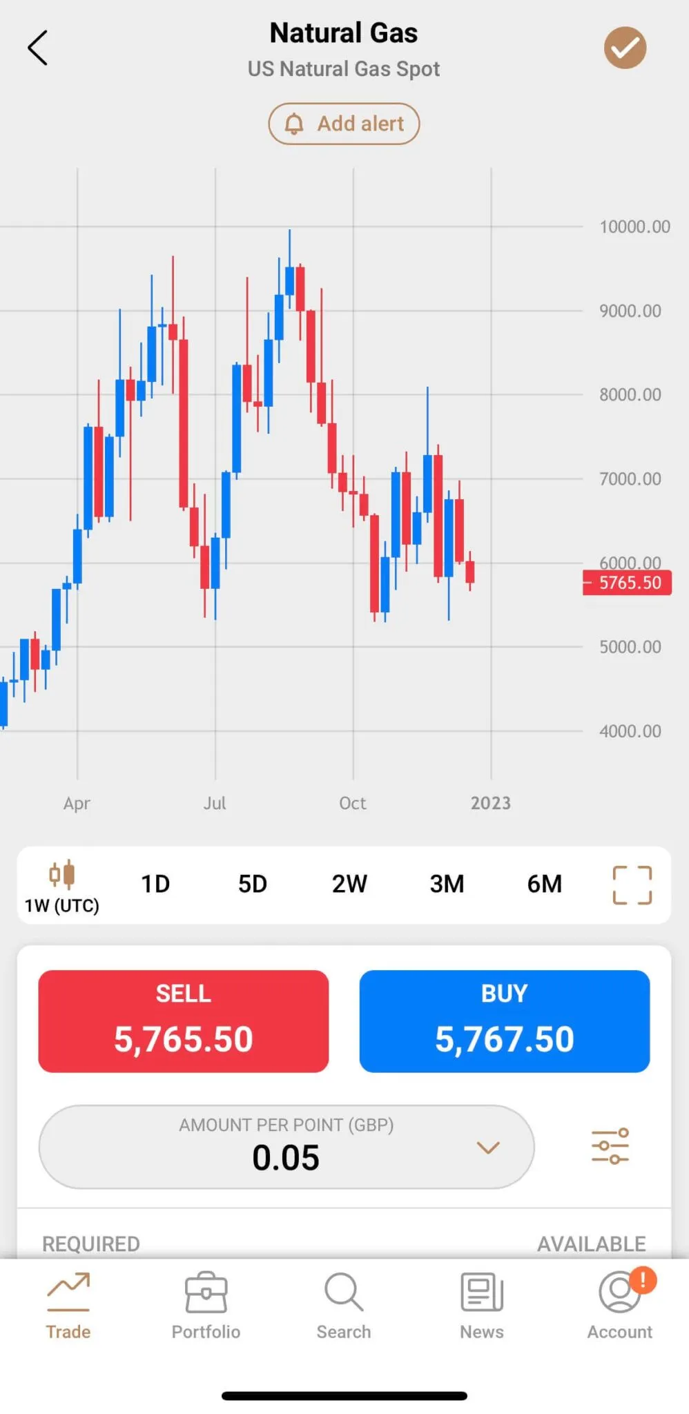 Best Forex Brokers in United Arab Emirates (Dubai & Abu Dhabi)