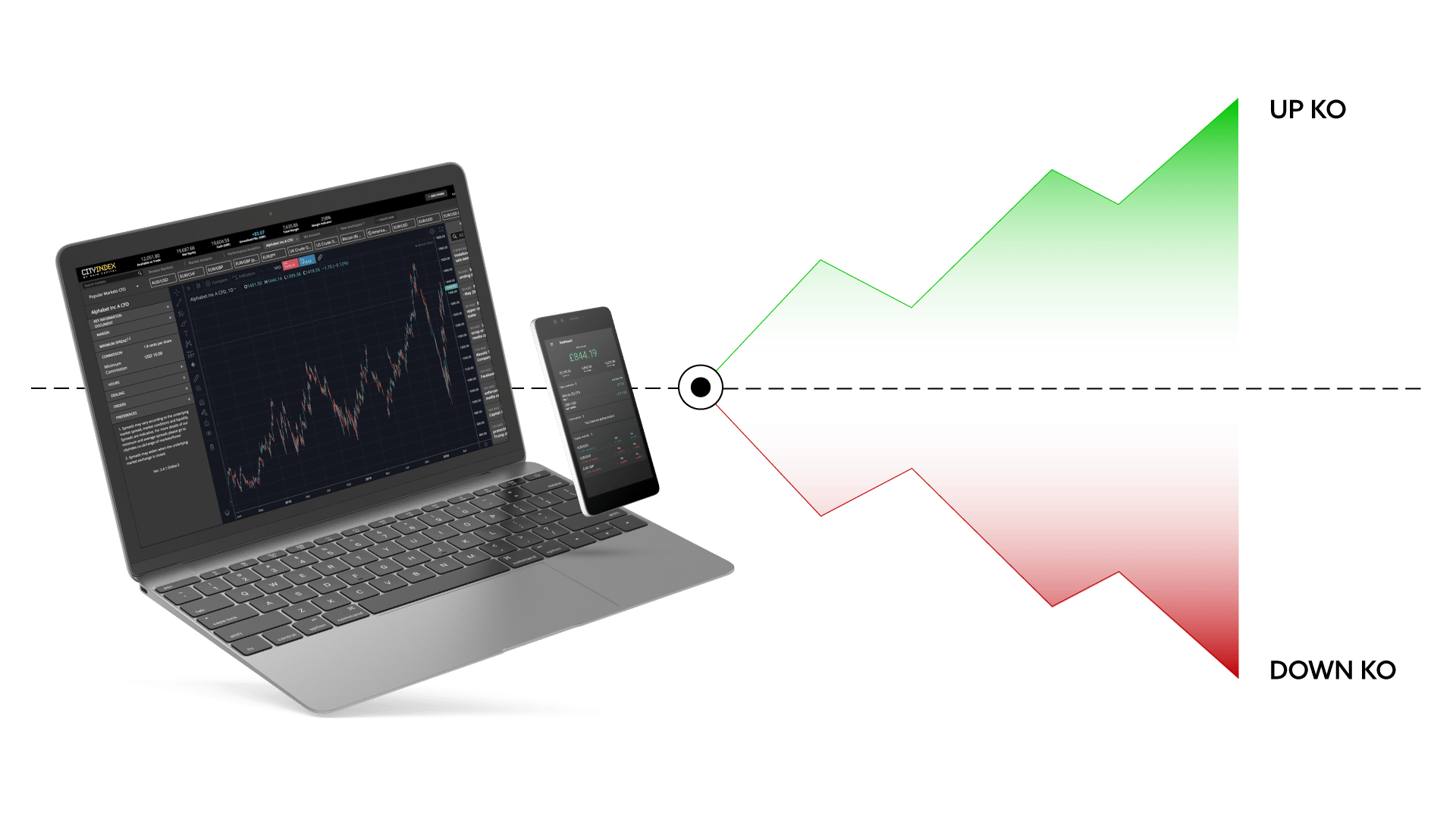City Index launches knockout options in Australia and Singapore