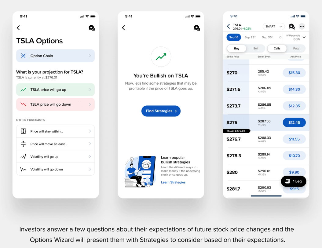 Interactive Brokers IBUSOPT keeps its options open