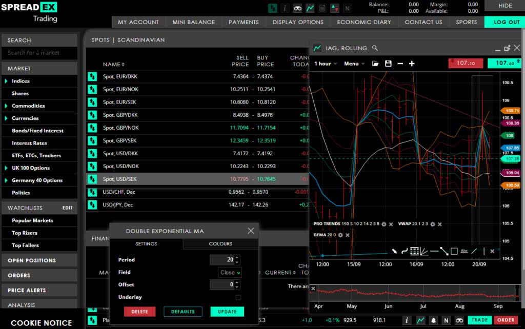 Best UK CFD Brokers & Trading Platforms Reviewed & Compared