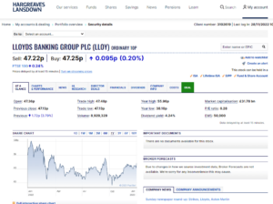 Hargreaves Lansdown General Investment Account Review - Good Money Guide