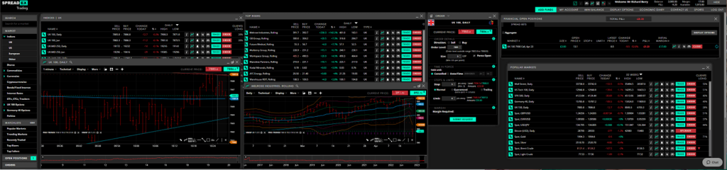 Best Trading Platforms Compared & Reviewed - 2025