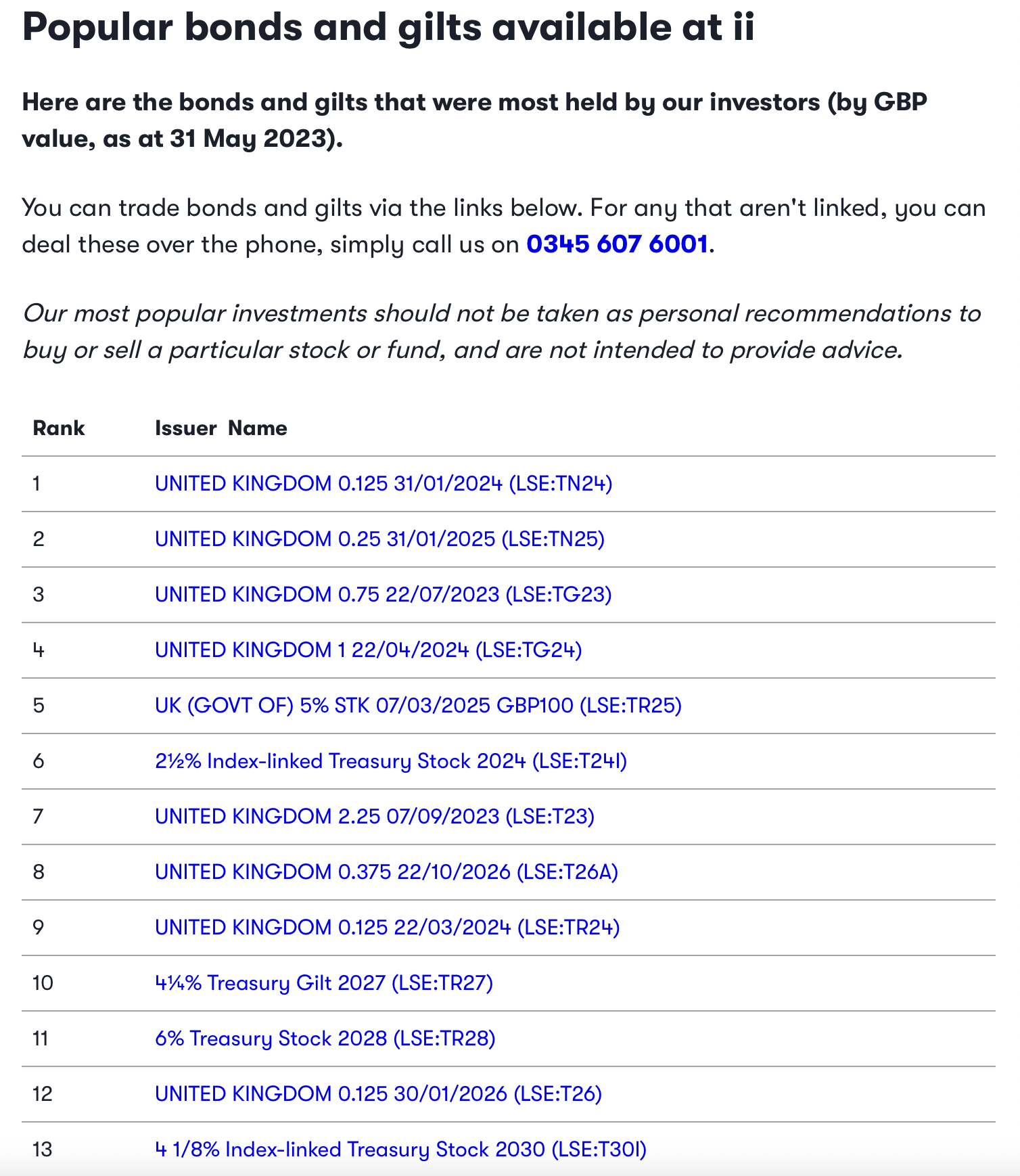 How To Buy UK Gilts & Government Bonds
