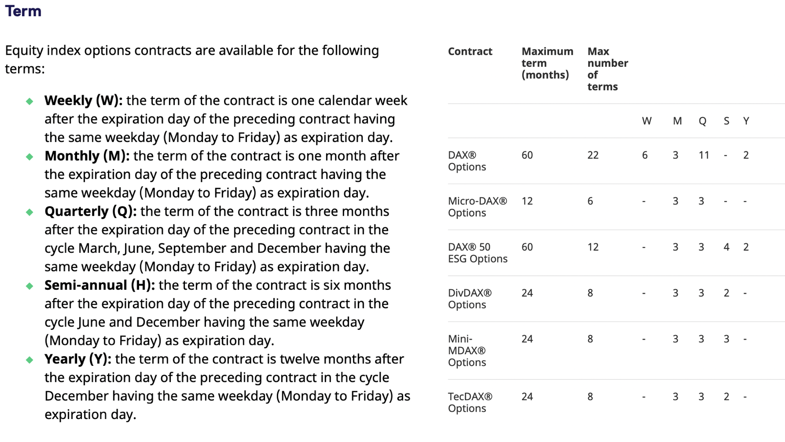DAX40 Trading Explained: How To Trade The German Stock Index