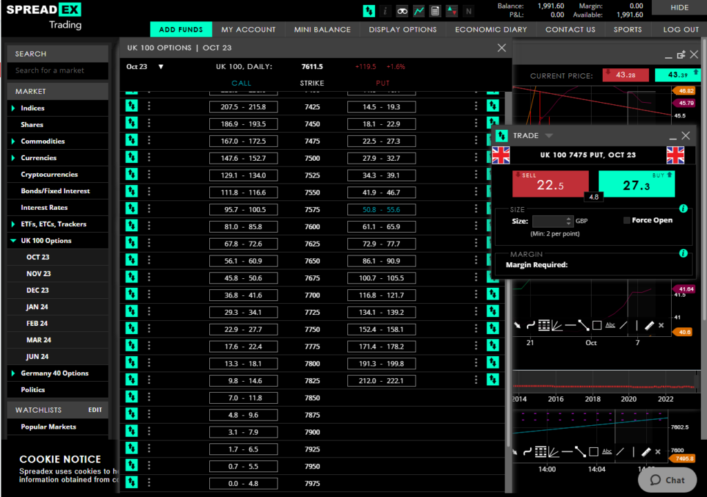 Best Options Trading Platforms & Options Brokers & Compared