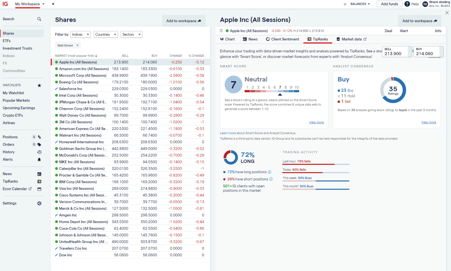 Best UK Accounts For Buying US Stocks Compared & Reviewed