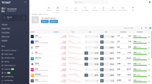 Best UK Accounts For Buying US Stocks Compared & Reviewed