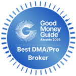 Best Trading Platforms Compared & Reviewed - 2025